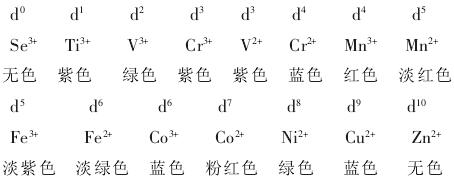 离子化合物简介-第三方检测