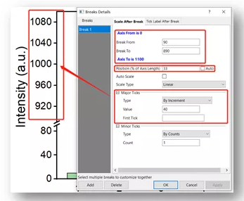 Origin入门教程（十五）：如何在Y（X）轴上打Break