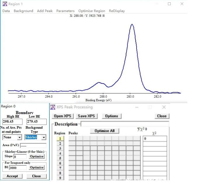 xps数据分析拟合软件xpspeak单峰拟合的基本操作