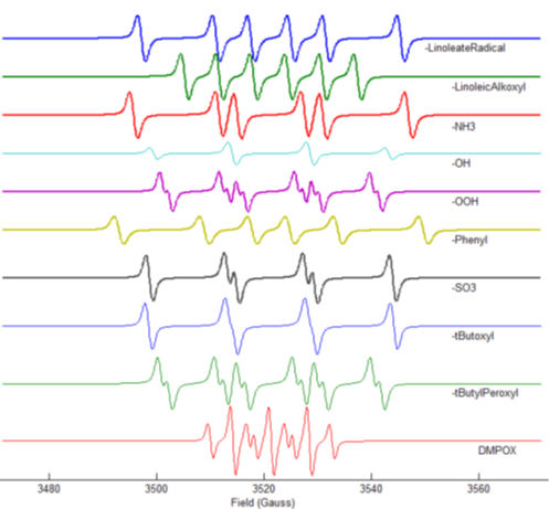 铄思百检测|EPR测试是什么意思