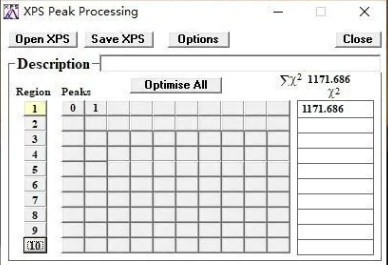 xpspeak双峰拟合基本操作（以镍为例）