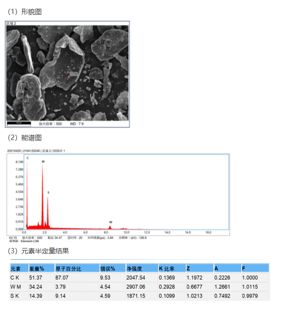 干货知识-SEM扫描电镜能谱分析