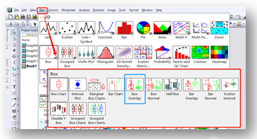 Origin入门教程（十四）：箱线图（Boxplot）