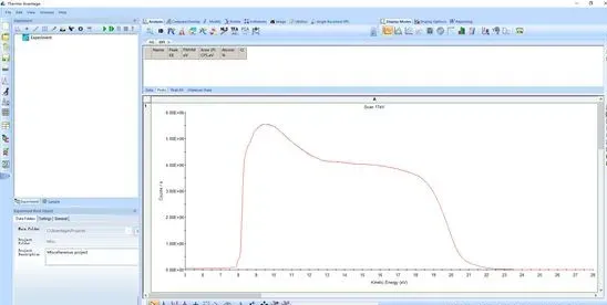 UPS功函数计算方法