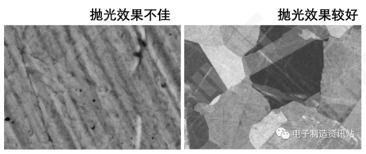 sem断面制样是什么