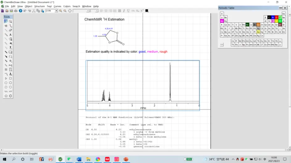 有机小分子化合物的核磁H谱图分析教程