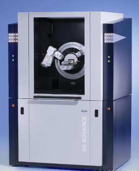 X射线衍射（XRD）