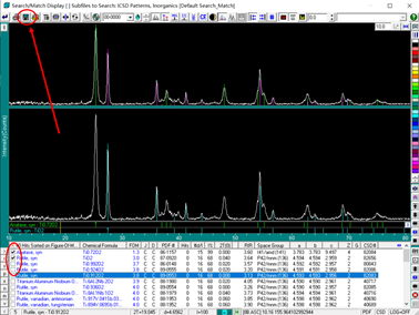 如何使用Jade 进行XRD物相分析？-第三方检测机构-铄思百检测