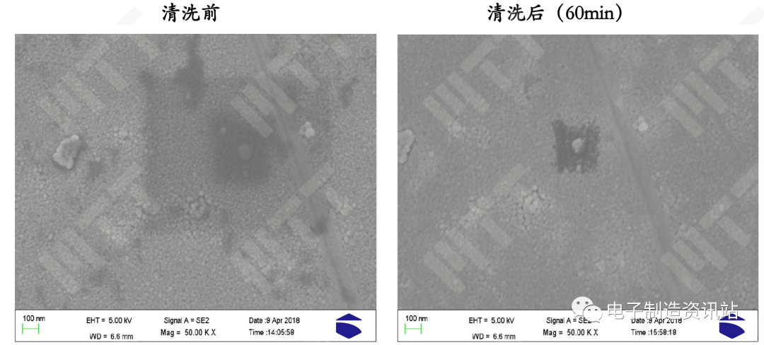 sem断面制样是什么