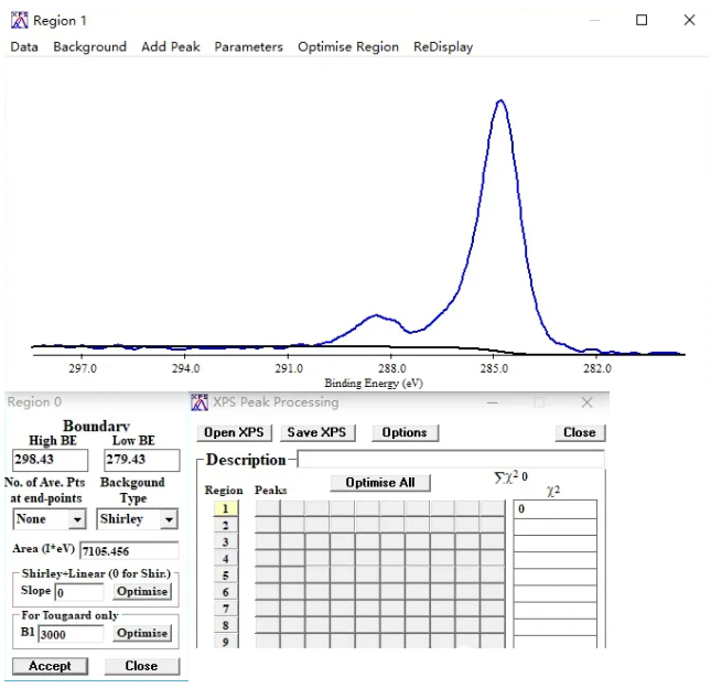 xps数据分析拟合软件xpspeak单峰拟合的基本操作