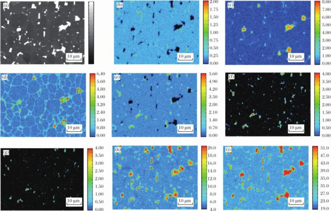 电子探针EPMA的应用
